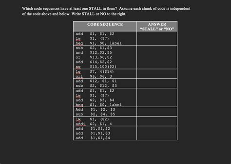 Solved Which Code Sequences Have At Least One Stall In Them