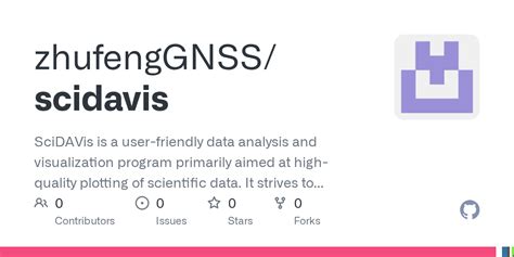 Github Zhufenggnss Scidavis Scidavis Is A User Friendly Data