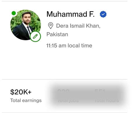 muhammad farhan on linkedin freelancer upwork businessdeveloper