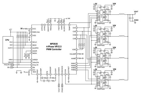 Mp2855 Dual Loop Digital Multi Phase Controller With Pmbus