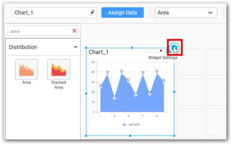 Configuring And Formatting A Area Chart With Code 192 Alpana Dashboard Designer Code192 Alpana