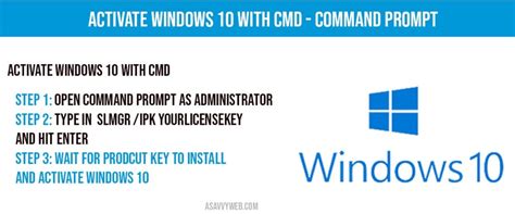 How To Fully Activate Windows 10 Using Cmd Jestab