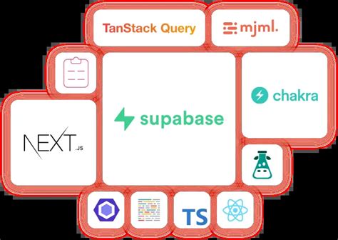 Guide To Supastarter And Localazy Make A Multilingual E Commerce App