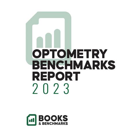 New Report Optometry Benchmarks 2024 Overhead And Profitability