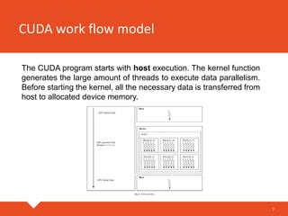 Survey Of Using Gpu Cuda Programming Model Ppt