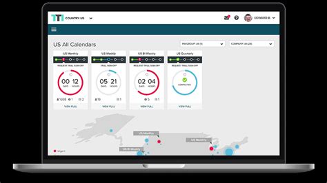 Adp Payroll Cost In 2023 Compare Pros And Cons Alternatives
