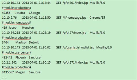 Esproc Helps Process Structured Texts In Java Non Single Row Records