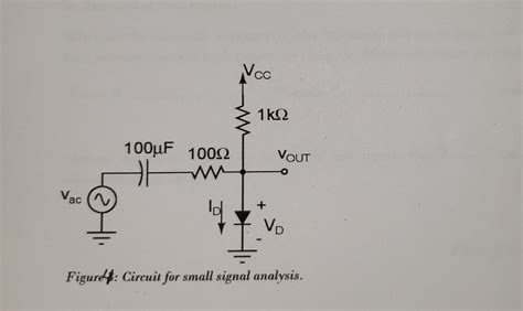 Solved Draw The Small Signal Model Of The Circuit In Figure Chegg