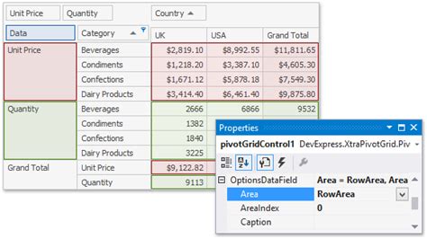 Data Cell Layout WinForms Controls DevExpress Documentation