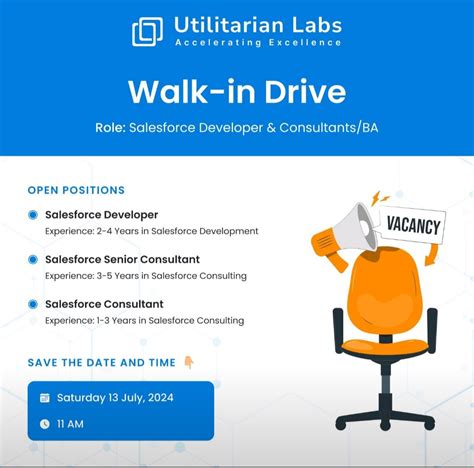 Trailhead Titans On Linkedin Salesforce Hiring Jobs Remote Internship