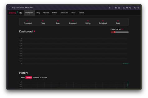 The Ultimate Guide To Sidekiq Scheduled Jobs Honeybadger Developer Blog