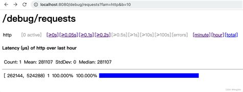 Go 使用pprof分析性能，trace追踪go Prof Csdn博客
