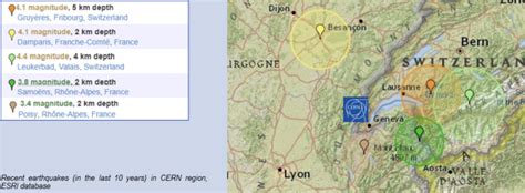 Assessing The Seismic Safety Of Cerns Installations Cern