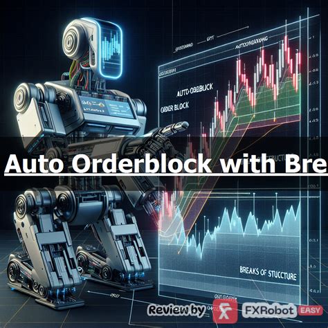 Auto Orderblock With Break Of Structure Mt5 Forex Robot Review