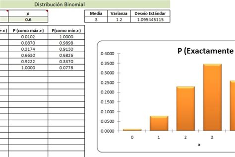 Descarga Plantillas De Excel Gratis