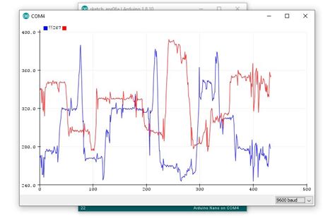 Arduino Basic Tutorial How To Use Arduino Serial Plotter For Data