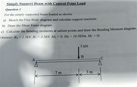 Simply Support Beam With Central Point Load Question 1 For The Simply