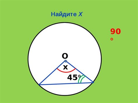 Презентация к уроку геометрии в 9 классе по теме Повторение Окружность Круг геометрия