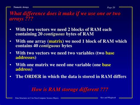 Ppt Numeric Arrays Powerpoint Presentation Free Download Id7027704