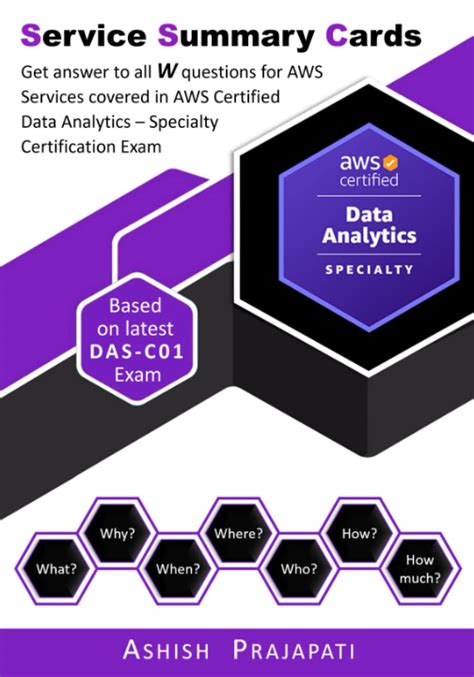 AWS Certified Data Analytics Specialty Certification Service Summary Cards Get Answer To