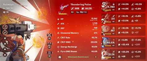 My Em Yoi Build So Close To 100 Crit Rate R Yoimiya Mains