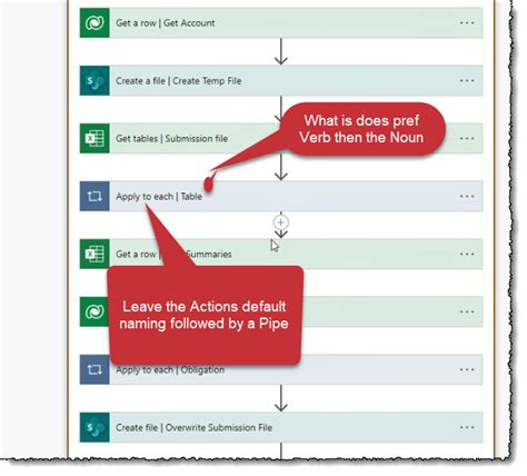 Radimaging Ltd Paul Becks Technical Working Notes For Microsoft
