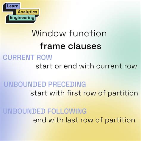Madison Schott On Linkedin Looking To Master Sql Window Functions You