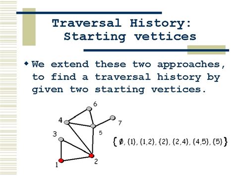 Sub Sea An Efficient Heuristic Algorithm For Subgraph