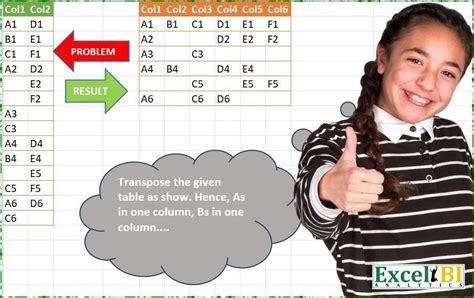 Challenge Powerquerychallenge Daxchallenge M Dax Powerbi Powerquery Excel Bi 39 Comments
