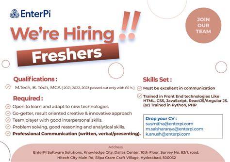 Sravan Kumar Sriramula Posted On Linkedin