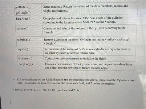 solved 2 32 pts the following uml class diagram and table