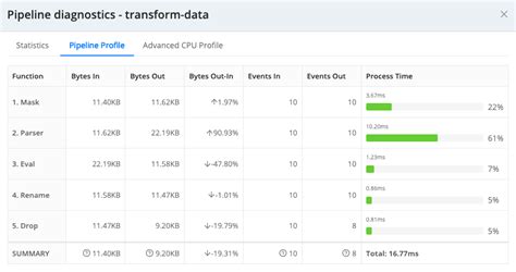 get started with cribl stream cribl docs