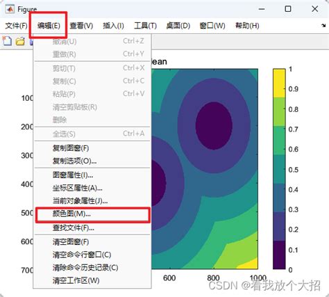 Matlab中设置colormap为条纹式或渐变式方法 Matlab 条纹式 Colormap Csdn博客
