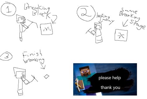 Is There A Mod That Can Help With Block Breaking R Feedthebeast