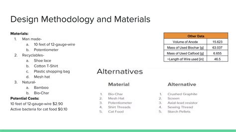 Mfc Final Project Presentation PPT