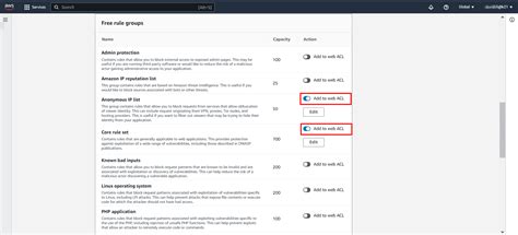 AWS Web Application Firewall Overview
