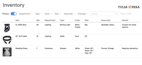 inventory project propared