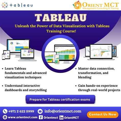Tableaucourse Datavisualization Analyticstraining Dataanalysis Tableautraining Dataviz