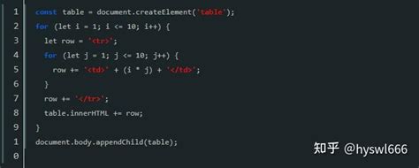 Javascript实现乘法表 知乎