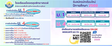 โรงเรียนประโคนชัยพิทยาคม ขอเชิญสมัครเข้าร่วมการแข่งขันคิดเลขเร็ว เอ