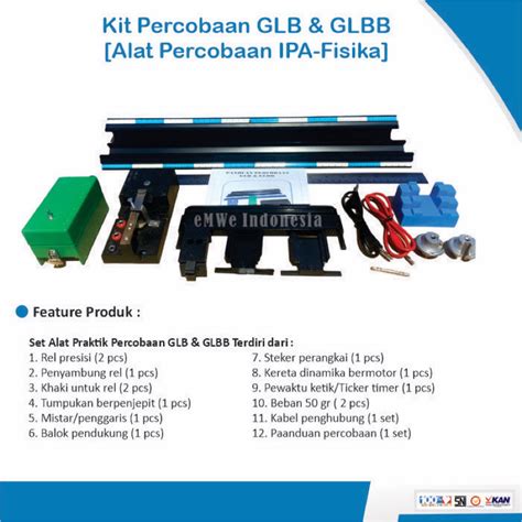 Jual Alat Peraga Percobaan Gerak Lurus Beraturan Kit Glb Dan Glbb [kit Percobaan Pesawat