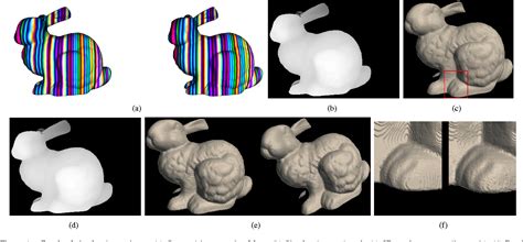 Figure 4 From Recovering Dense Stereo Depth Maps Using A Single Gaussian Blurred Structured