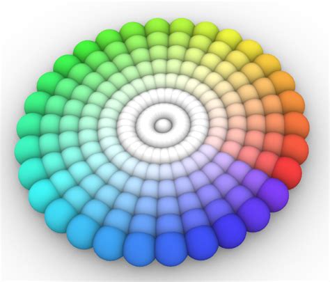 色を設定する [rhinoとgrasshopperとpythonscriptのwiki]