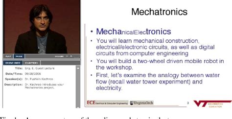 Figure 1 From Design And Implementation Of A Mechatronics Learning Module In A Large First
