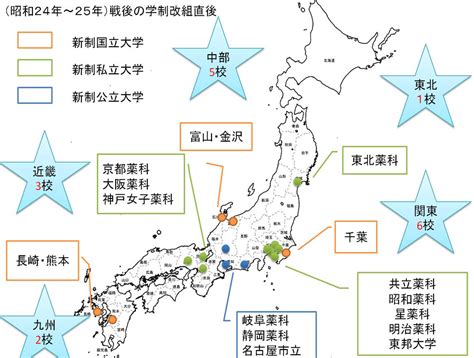 薬学部数の推移 薬学館