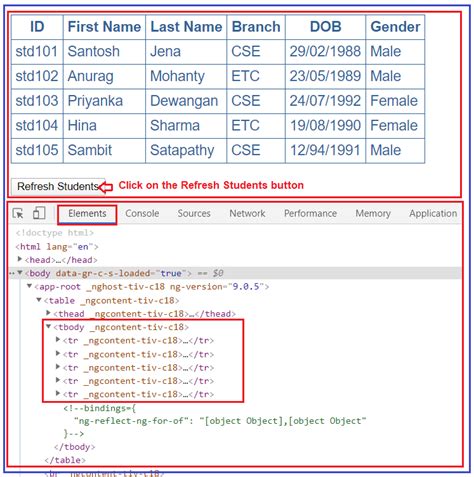 Angular Ngfor Trackby With Examples Dot Net Tutorials