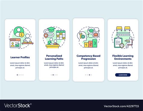 Personalized Learning Onboarding Mobile App Screen