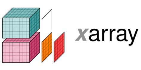 Struggling With Large Dataset Loading Reading Using Xarray Science