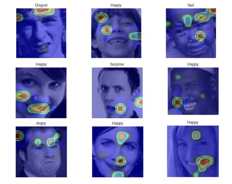 Emotion Recognition WebApp