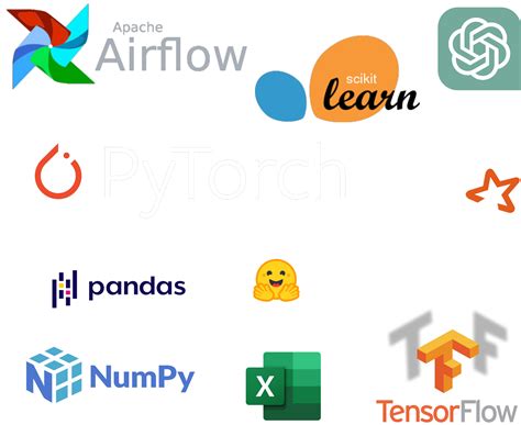 Gradient Consulting Intelligence From Your Data